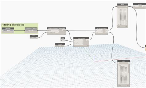 titleblock parameters revit dynamo