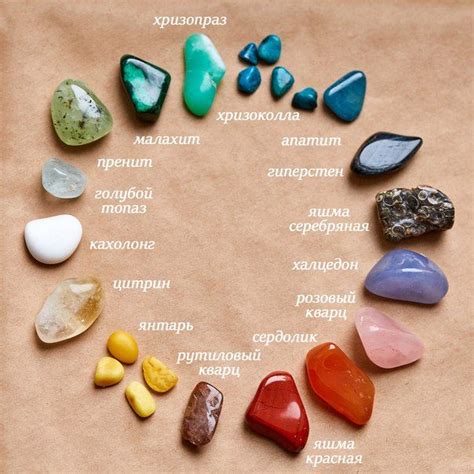 Натуральные камни MineralMarket.ru | Целебные камни, Драгоценные камни ...