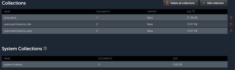 Strapi Start Not Working · Issue 2654 · Strapistrapi · Github