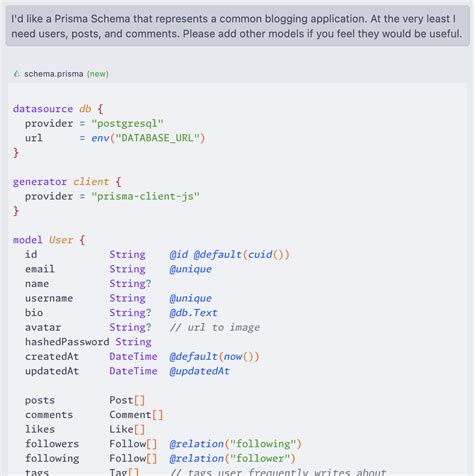 Prisma Schema Language The Best Way To Define Your Data
