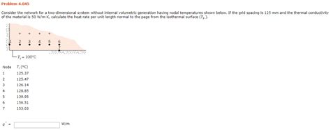 Solved Problem Consider The Network For A Chegg