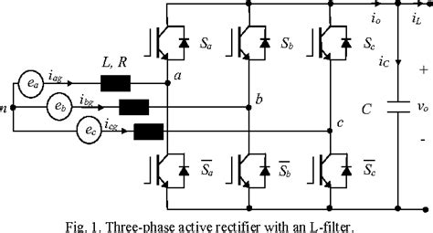 Figure 17 From Design And Control Of A Three Phase Active Rectifier