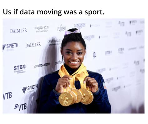 Sesame Software Data Replication Gold Standard Sesame Software Posted On The Topic Linkedin