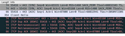 Tls Chiper Suite · Issue 476 · Jigsaw Codeintra · Github