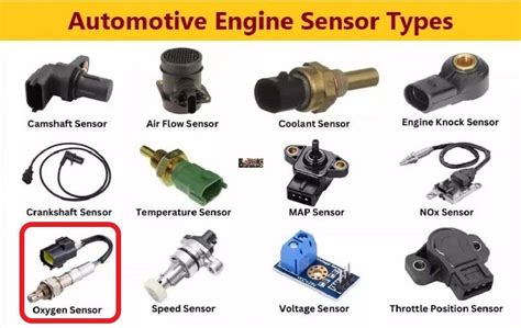 Oxygen Sensors O2 Measure The Oxygen Level In Your Exhaust