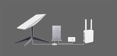 Using Starlink Internet With Draytek Vigor Routers Draytek Faq