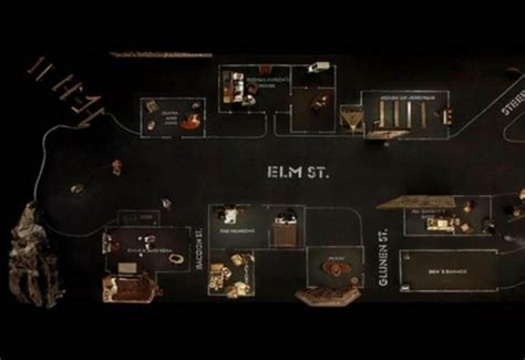 Minimalistic Set In The Movie Dogville 2003