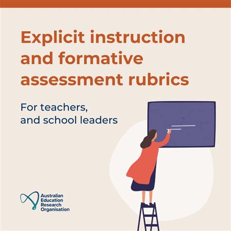 Fantastic Support For Teachers Developing Formative Assessment And… Kate Korber