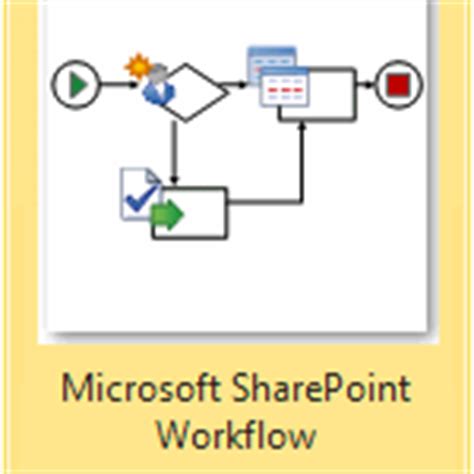 Visio SharePoint Workflows Visio Guy
