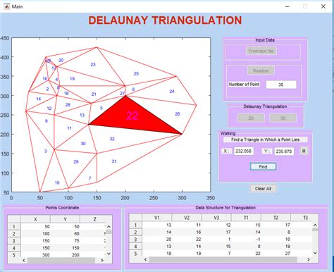 Github Mehran66delaunay Triangulation Point In Triangle Search