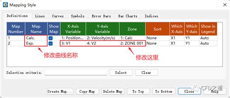 Tecplot案例 数据比较图