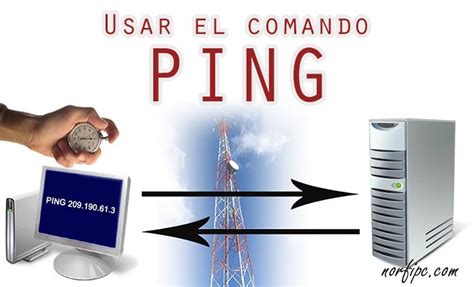 como usar el comando ping desde cmd ejemplos 2023