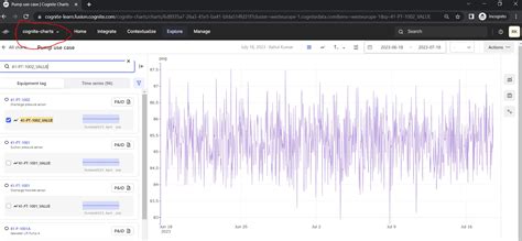 Cognite Hub
