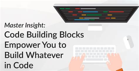 How To Build A Strong Foundation In Coding Tips For Beginners By Pratapsinghaditya Medium