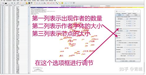 Citespace(61 R6)基础版本学习记录 知乎 Citespace(61 R6)基础版本学习记录 知乎