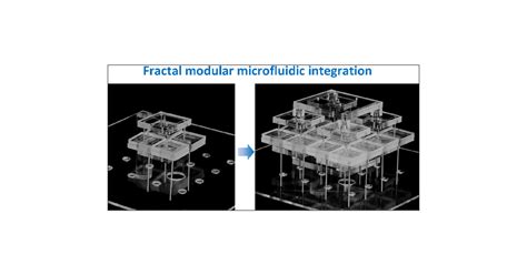 Flexible Fractal Integration Of Microfluidic Modules For Controllable Mass Production Of
