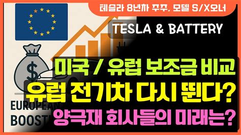 이차전지 15억 단비같은 반등 에코프로비엠 등 양극재 기회 Youtube