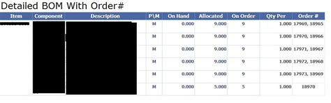 Ssrs 2008 R2 Expression Link To Report While Passing Parameter