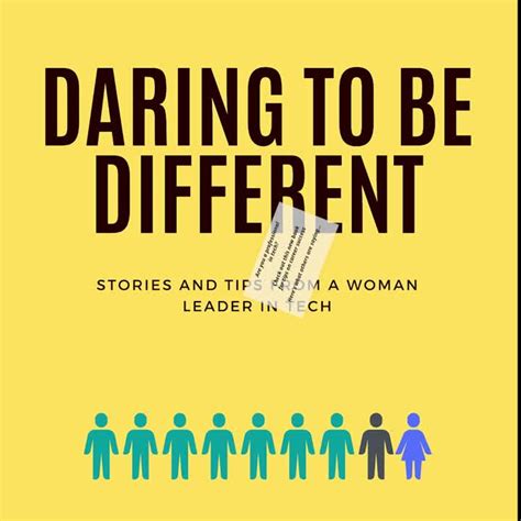 Chris Large On Linkedin Years Ago Raji Rajagopalan And I Worked