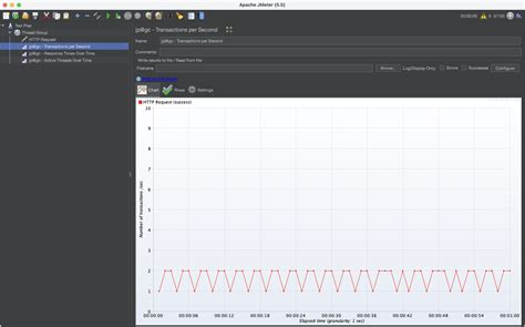 Jmeter 插件大全：提高性能测试效率