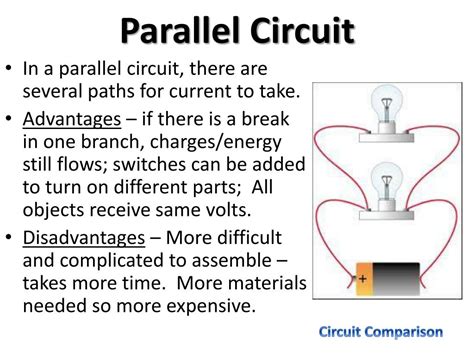 What Is A Load In A Parallel Circuit Design Talk