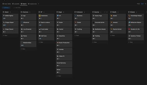 Gamified Notion Skill Area System Integrated With Tasks Habits