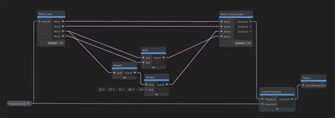 Computing World Position From Depth Unity Engine Unity Discussions