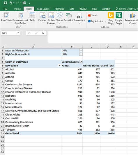 Creating A Simple PivotTable In Excel 2016