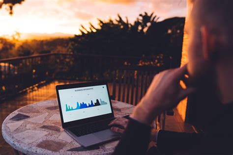 Integrating Rest Apis With Trading Algorithms A Step By Step Guide