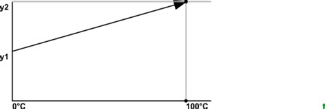 Github Actions How To Join Indices In Elasticsearch And Kibana Stack Overflow