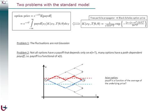 Path Integrals For Option Pricing Ppt Video Online Download