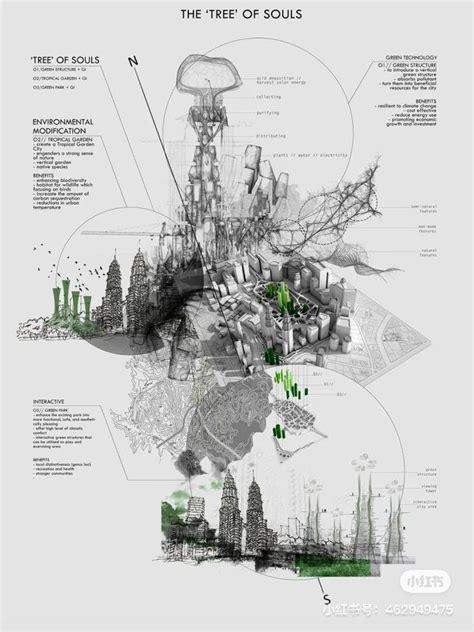 Pin By Lorante On 版式 Architecture Concept Drawings Architecture Drawing Presentation