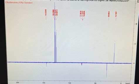 I Need Help With 2 A The H Nmr Analysis Table And