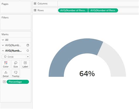 Percentage Gauges In Tableau The Flerlage Twins Analytics Data Visualization And Tableau