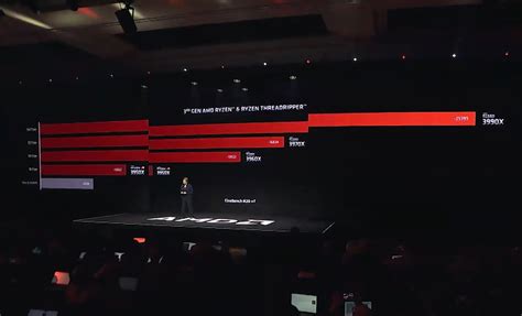 AMD Ryzen Threadripper X Core CPU To Be Available This February For USD Lowyat NET