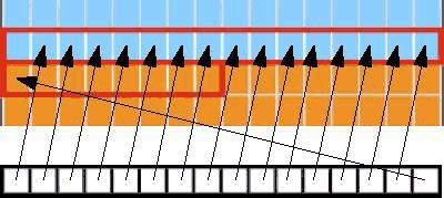 Optimizing Cuda Applications D Game Engine Programming