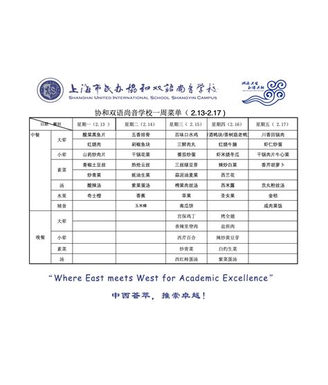 尚音校区 2022学年第二学期第1周菜单