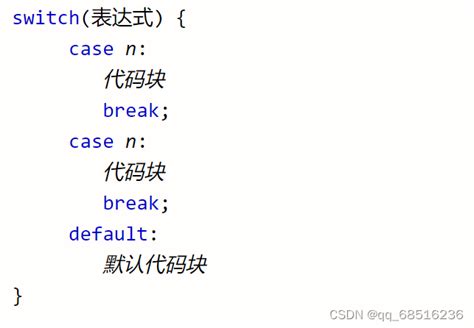 深入解析javascript算术运算符与赋值、比较与逻辑 Csdn博客