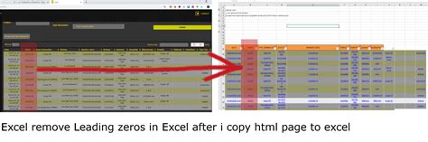 Excel Remove Leading Zeros In Excel Mrexcel Message Board
