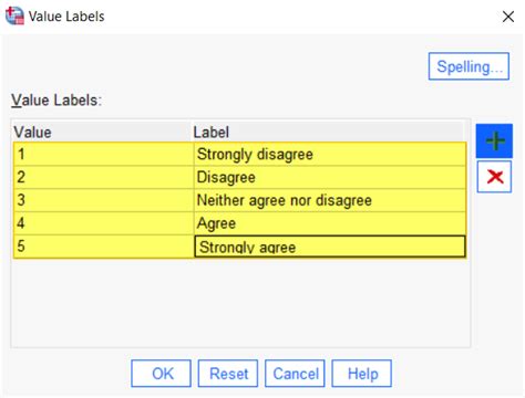 How To Define Likert Scale Variables In Spss Ez Spss Tutorials How To Define Likert Scale Variables In Spss Ez Spss Tutorials