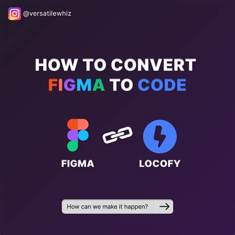 Muhammad Arfeen Dildar On Linkedin How To Convert Figma Design To Code
