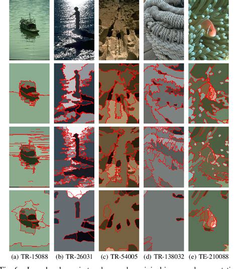 Figure 6 From Natural Image Segmentation Based On Tree Equipartition