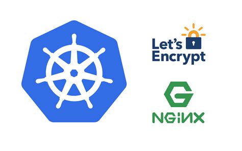 how to launch nginx ingress and cert manager in kubernetes by containerum containerum medium