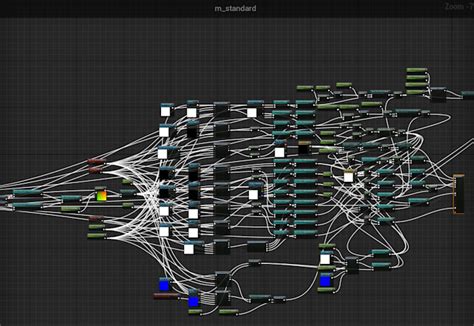 Create Clean Blueprints In Unreal Engine For Optimized Game Development By Kentwalter 001 Fiverr