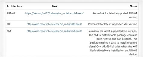 How To Fix Streamlabs Not Capturing Your Game Step By Step Guide Tech To Geek