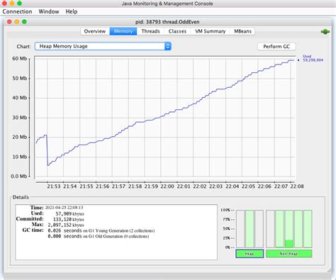Getting Started With Jconsole A Gui Based Tool To Monitor Java