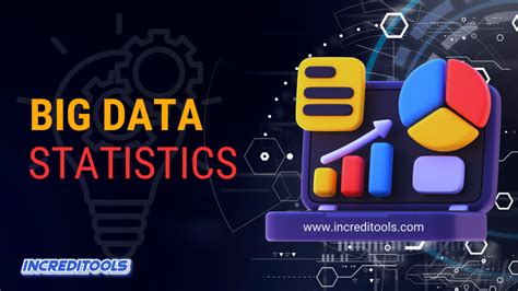 22 Absolutely Key Big Data Statistics In 2025 Increditools