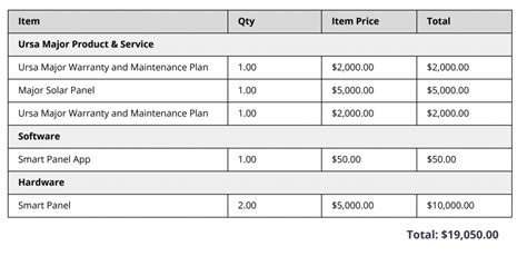 template configuration opero documents knowledge base and documentation