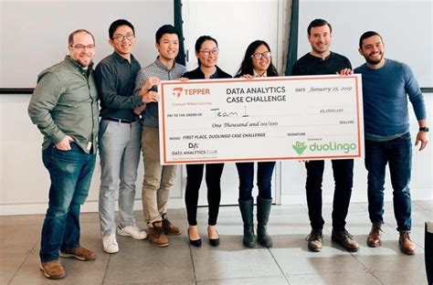 Yue Luna Zhong On Linkedin Really Interesting Business Case Thanks