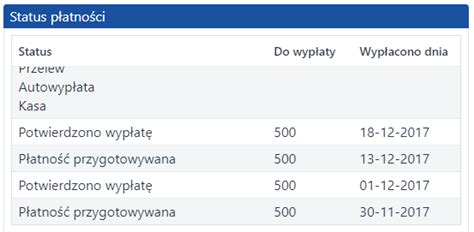 Grid Items Details Height Bug With Content Loaded Asynchronously Vaadin Forum